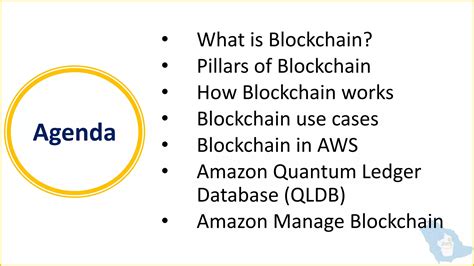 Blockchain On Aws Pptx
