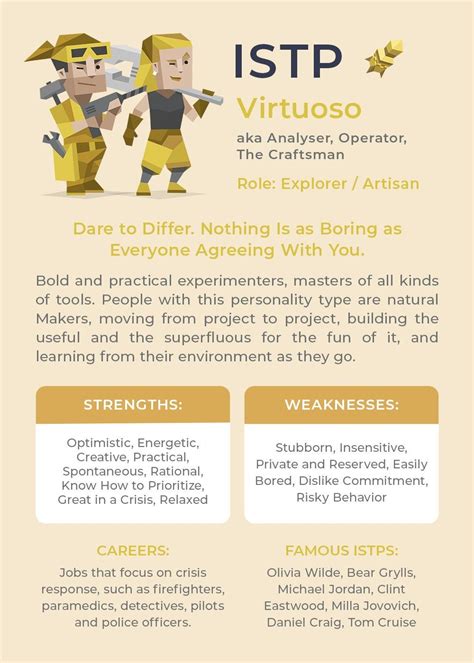Embracing The Istp Personality Type — Virtuoso Unveiling Strengths Relationships And Career