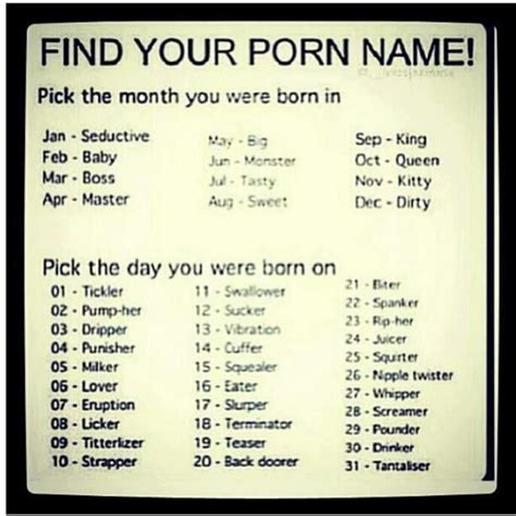 What S Your Pornstar Name Big Natural Porn Star