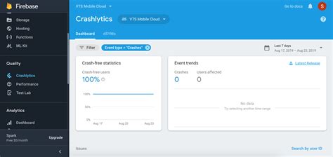 Firebase Crashlytics Crashes Not Being Reported To The Firebase Console In Flutter Flutter Fixes