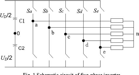 Figure 1 From A Novel Discontinuous Space Vector Pwm Control For