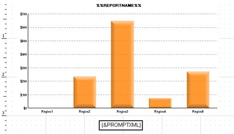 passing prompt answers using the url api