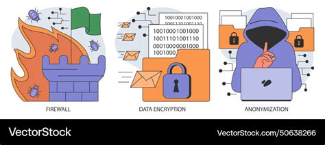 Data Privacy Set Cyber Or Web Security Database Vector Image