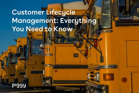 Customer Lifecycle Management Everything You Need To Know