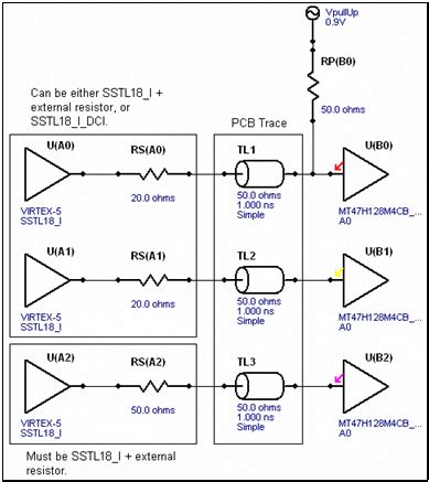 How To Design 65nm FPGA DDR2 Memory Interfaces For Signal Integrity