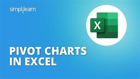 Pivot Charts In Excel How To Create Pivot Charts In Excel Learn MS Excel Simplilearn YouTube