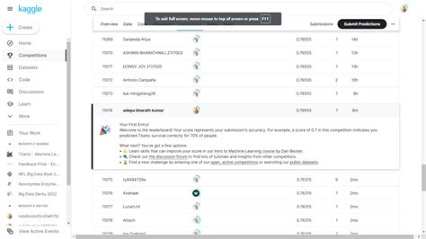 Adepu Bharath Kumar On Linkedin Kaggle Project Python