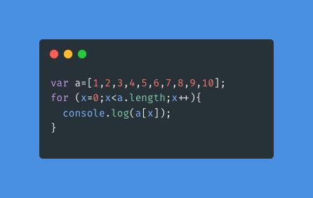 Recorrer Un Array En Javascript