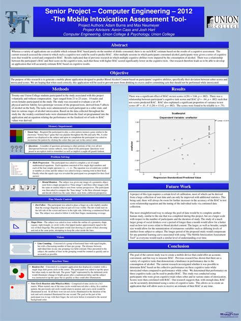 Ppt Mobile Intoxication Assessment Tool Predicting Bac Through Cognitive Testing Powerpoint