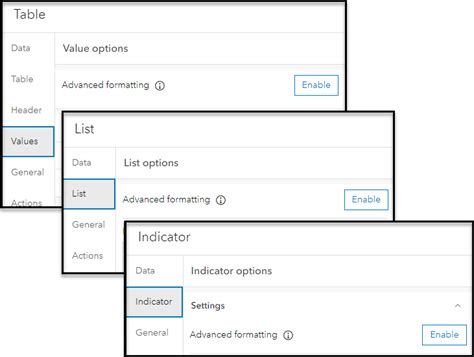 Dashboards That Pop Arcade Esri Community