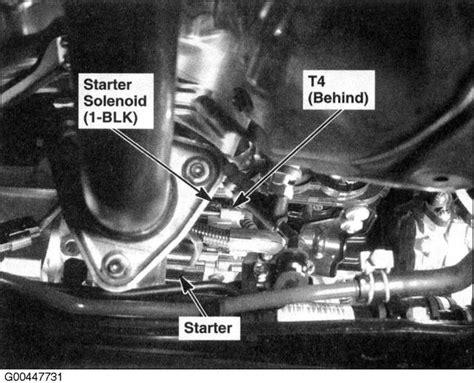 Where Is The Starter Located Locating The Starter Relay In A 2008