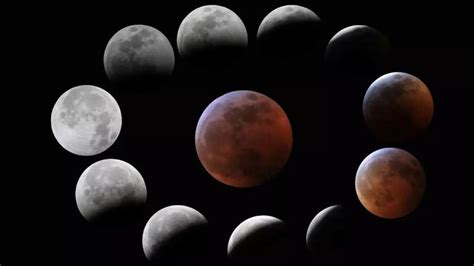 What Causes A Lunar Eclipse The Science Behind It