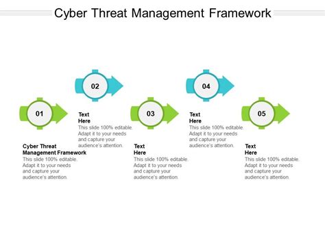 Cyber Threat Management Framework Ppt Powerpoint Presentation Portfolio Graphics Design Cpb Pdf