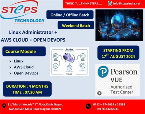 Steps Technology On Linkedin Linux Cloud Devops Aws Linuxtraining Awstraining