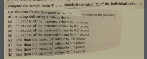 Compute The Sample Mean X And Standard Deviation Sx Chegg Com