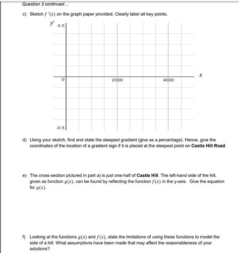 Solved Question 3 Below Is A Graph Representing Part Of The
