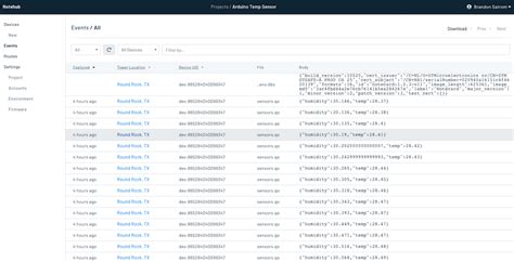 Sensor Tutorial With Cc Stm32cube Stm32 Nucleo And Notecarrier A