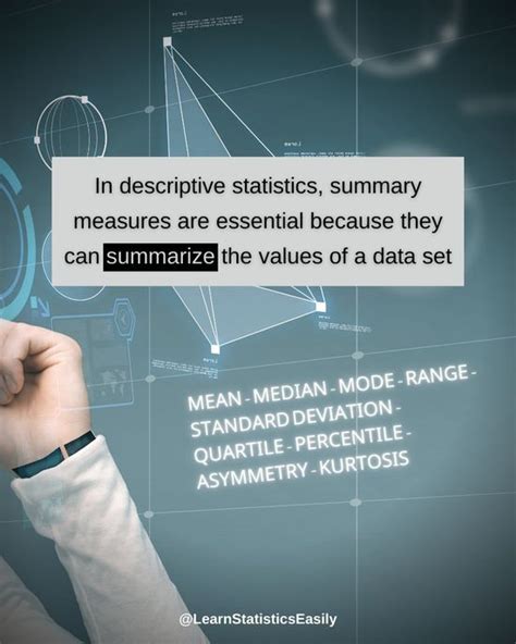 Learn Statistics Easily Learnstatisticseasily Profile Pinterest