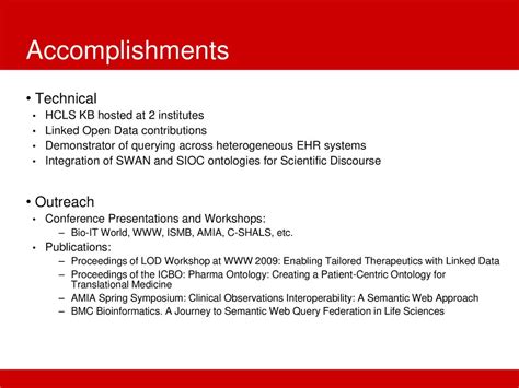 Sponsored By The University Of Southampton Ppt Download