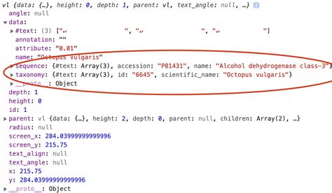 d3 v4 · issue 44 · veg phylotree js · github