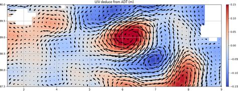 Eddy Detection Py Eddy Tracker Documentation