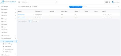 Additional Installation Options — Apache Cloudstack 42010 Documentation