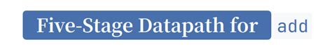 Inconsistent Style Of The Inline Code In Nd Heading Issue YiNNx Typora Theme Lapis GitHub