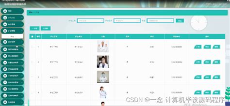 【附源码】java计算机毕业设计医院住院部管理系统（程序lw部署）住院管理信息系统java代码 Csdn博客