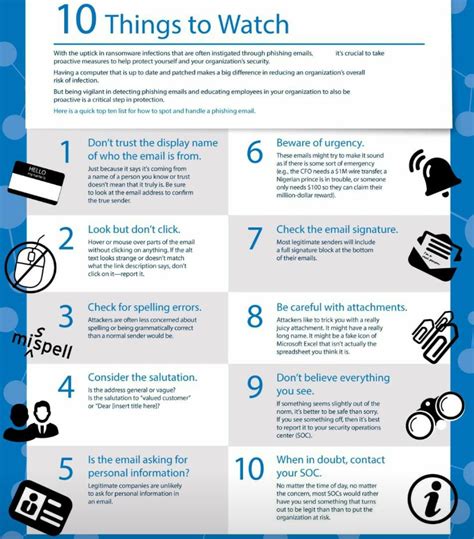 Prashant Rai On Linkedin Cyberfrat