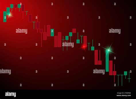 Financial Candlestick Chart Graph With Support And Resistance Levels