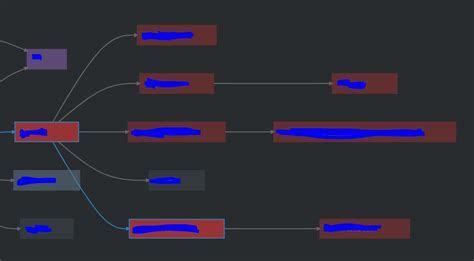 Node Width Too Long After Updating Issue Swimlane Ngx Graph Github