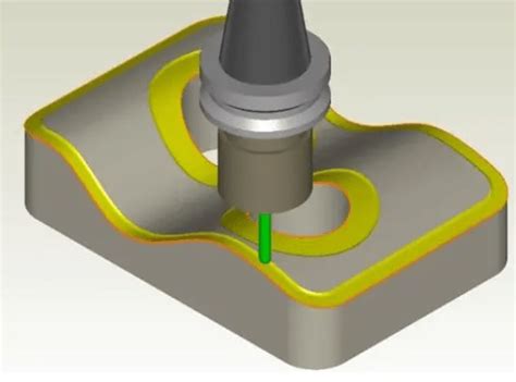 CNC Machining Tools And Toolpath Considerations JTR China