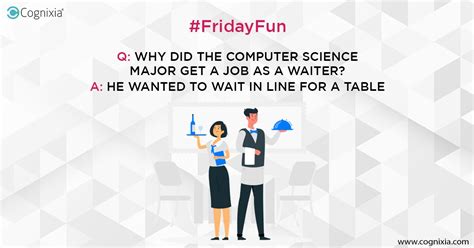 Cognixia On Linkedin Cognixia Learnwithcognixia Weekendvibes Fridayfun Programming Coding