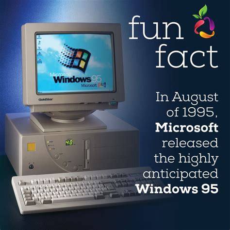 appbarry on linkedin appbarry makeitappen funfactfriday funfact friday technology…