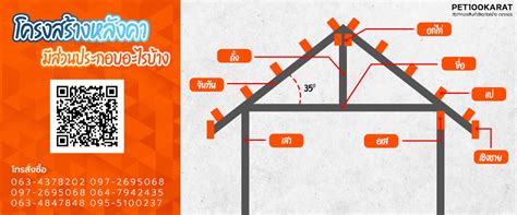 ส่วนประกอบ โครงสร้างหลังคาจะมี