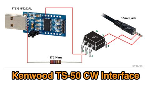 Kenwood Ts 50 Cw Interface The Dxzone