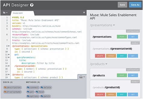 Minding The Api Hierarchy Of Needs With Raml And Apikit Infoq