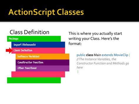 Ppt Actionscript Object Oriented Programming Powerpoint Presentation