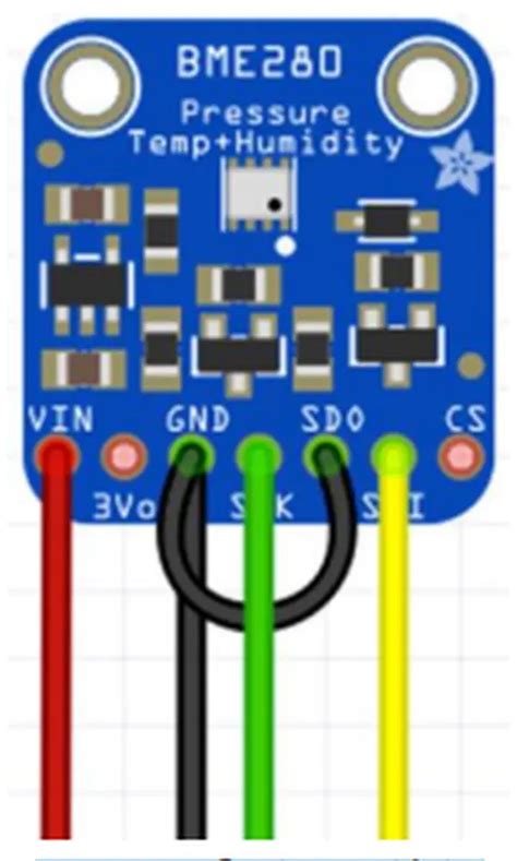 Introduction To The Airduino Project An Open Source Experimental