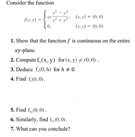Solved Consider The Function Chegg
