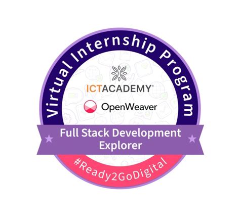 Anirudh Panwar On Linkedin Ready2godigital