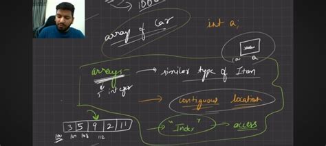 Learningdsa Sapna Rani