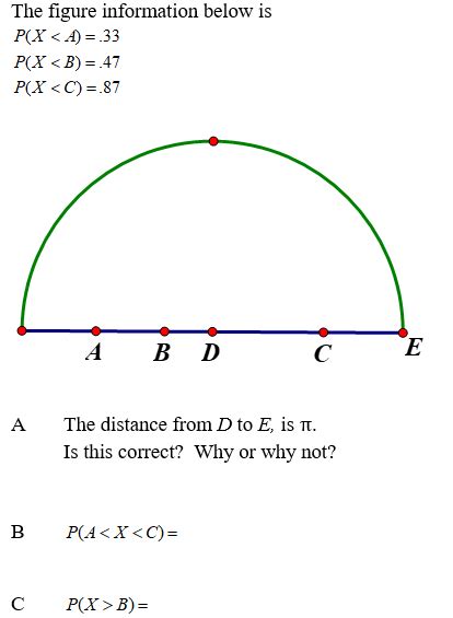 Solved The Figure Information Below Is P X B Chegg Com