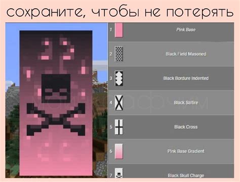 Minecraft Banner Designs