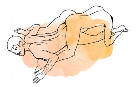 Best Gay Sex Positions Askmen