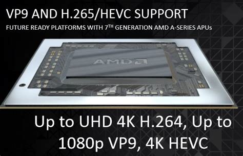 AMD Th Generation Processors What You Need To Know Laptop Mag