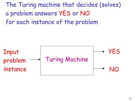ppt linear bounded automata lbas powerpoint presentation free