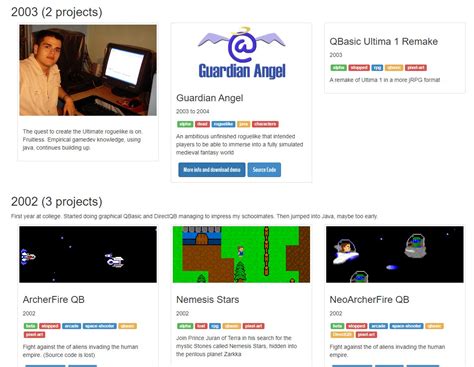 Santiago Zapata On Linkedin Gamedev Roguelike Java