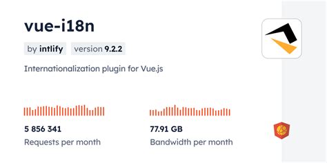 Vue I N CDN By JsDelivr A CDN For Npm And GitHub
