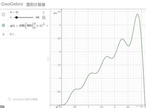 利用geogebra绘制函数序列和geogebra求和 Csdn博客 利用geogebra绘制函数序列和geogebra求和 Csdn博客